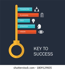 Key Success Concept Teamwork Planning Idea Stock Vector (Royalty Free ...