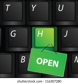Keyboard Green Open Sign Vector Illustration Stock Vector (Royalty Free ...