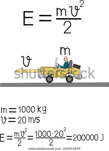 Kinetic Energy Moving Car Stock Vector (Royalty Free) 669693649 ...