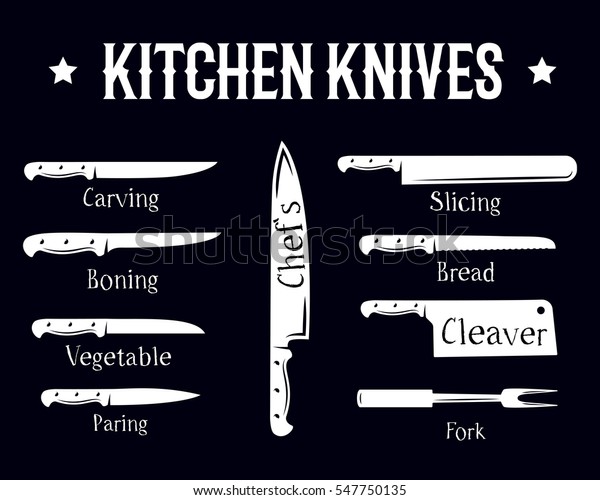 Kitchen Knives Set Poster Butcher Diagram Stock Vector (Royalty Free ...