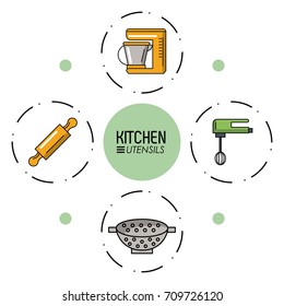 Kitchen Utensils Infographic Stock Vector (Royalty Free) 709726120 ...