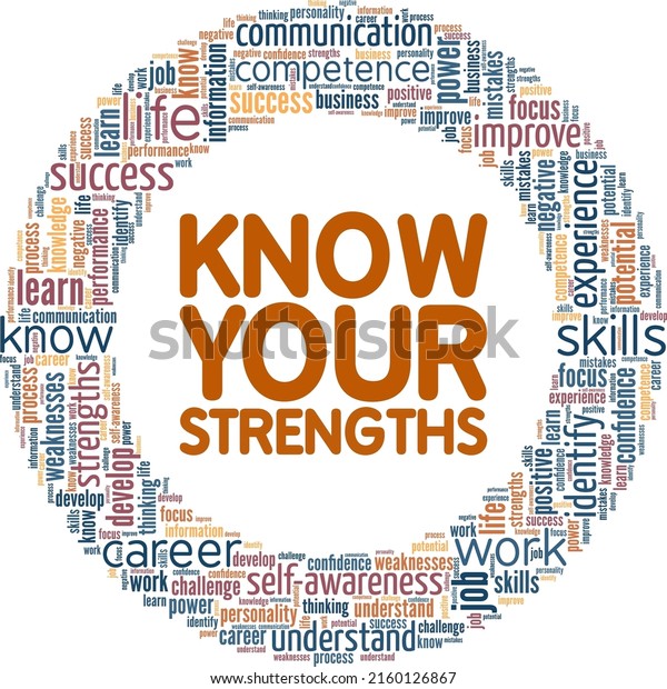 Vektor Stok Know Your Strengths Word Cloud Conceptual (Tanpa Royalti ...