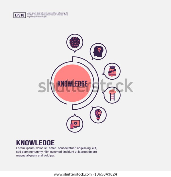Knowledge Concept Presentation Promotion Social Media Stock Vector ...