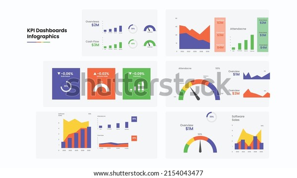 Kpi Dashboard Infographics Business Development: เวกเตอร์สต็อก (ปลอดค่า ...