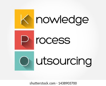 Kpo Knowledge Process Outsourcing Acronym Business Stock Vector ...