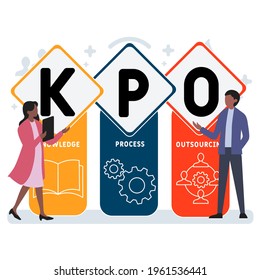 427 Knowledge process outsourcing Images, Stock Photos & Vectors ...