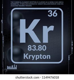 Yttrium Symbolchemical Element Periodic Table On Stock Vector (Royalty ...