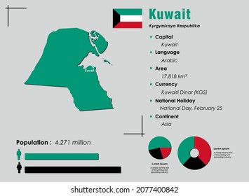 Kuwait Infographic Vector Illustration Complemented Accurate Stock ...