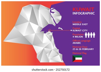 Kuwait Map Infographic Stock Vector (Royalty Free) 252750172 | Shutterstock