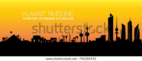 Kuwait Timeline Past Present Skyline Stock Vector (Royalty Free ...