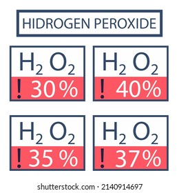 Labels Hydrogen Peroxide Different Concentrations Vector Stock Vector ...