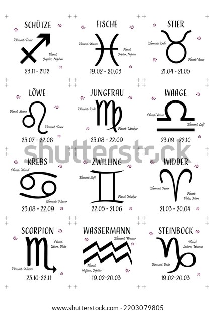 Labels Zodiac Sign Element Planets Vector Stock Vector (Royalty Free ...
