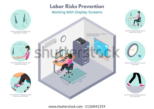 La prevención de los riesgos laborales. La oficina funciona ...