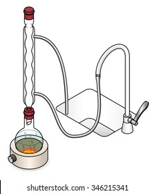 Vektor Stok Laboratory Setup Reflux Reactions Allihn Condenser (Tanpa ...