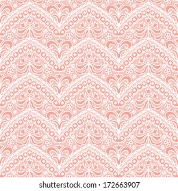 7,776 Bra texture Images, Stock Photos & Vectors | Shutterstock
