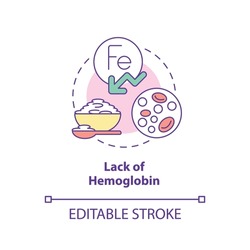 Iron Deficiency Images, Illustrations & Vectors (Free) - Bigstock