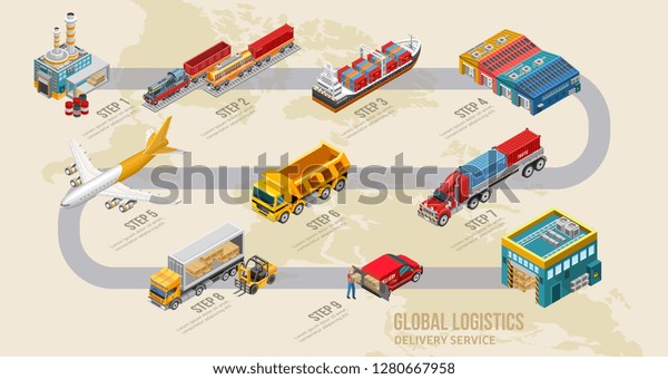 Land Delivery Scheme Global Logistics System Stock Vector (Royalty Free ...