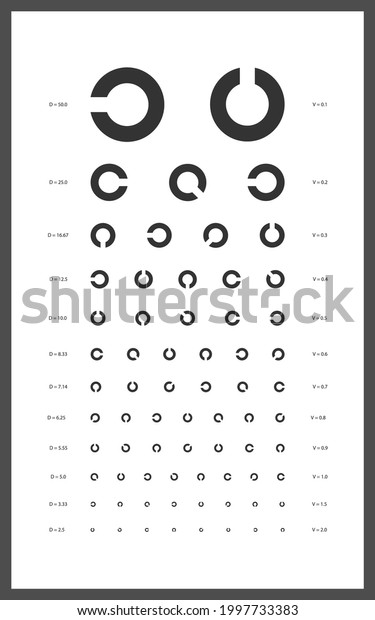 Landolt C Chart Eye Test Ophthalmic Stock Vector (Royalty Free ...