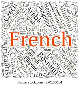 Language World Related Word Cloud Background Stock Vector (Royalty Free ...