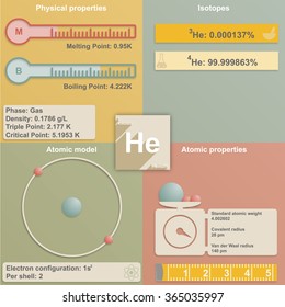 Large Colorful Infographic Element Helium Stock Vector (Royalty Free ...