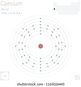 Large Colorful Infographic On Element Caesium 스톡 벡터(로열티 프리) 1165026445 ...