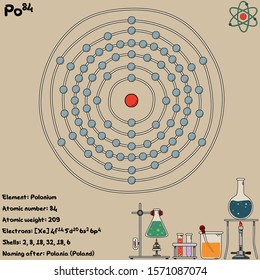 Polonium Images, Stock Photos & Vectors | Shutterstock