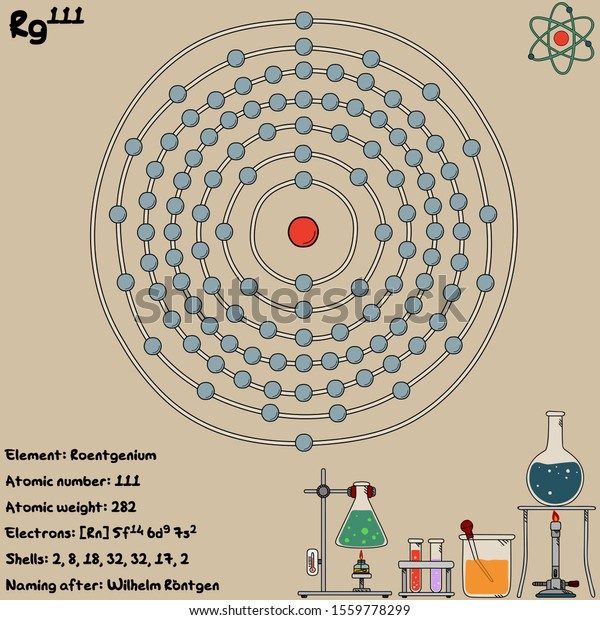 Large Colorful Infographic On Element Roentgenium Stock Vector (Royalty ...