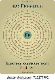 Large Detailed Atomic Model Francium Stock Vector (Royalty Free ...