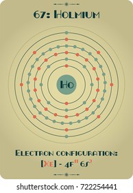 Large Detailed Atomic Model Holmium Stock Vector (Royalty Free ...