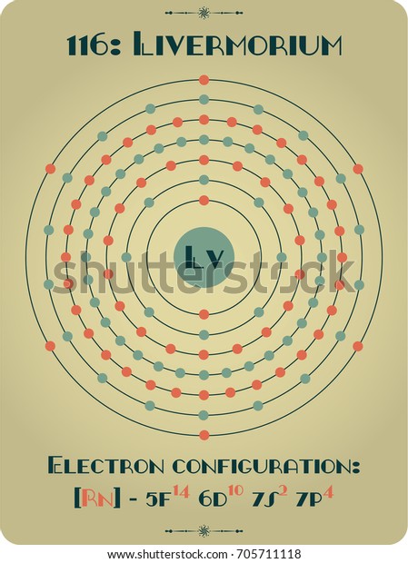 Large Detailed Atomic Model Livermorium Stock Vector (Royalty Free ...