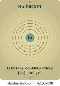 Large Detailed Atomic Model Nickel Stock Vector (Royalty Free ...