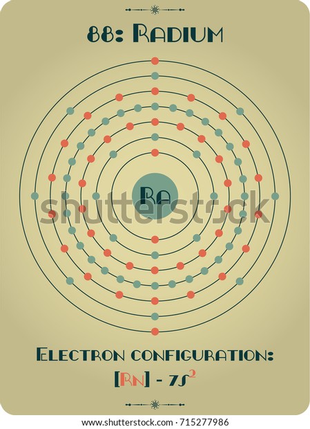 Large Detailed Atomic Model Radium : image vectorielle de stock (libre ...