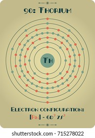 Large Detailed Atomic Model Thorium 库存矢量图（免版税）715278022 | Shutterstock