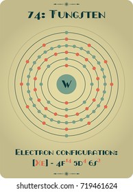 Large Detailed Atomic Model Tungsten Stock Vector (Royalty Free ...