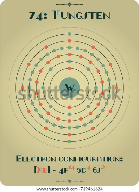 Large Detailed Atomic Model Tungsten Stock Vector (Royalty Free ...