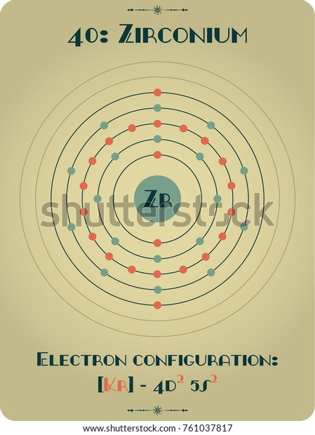 Large Detailed Atomic Model Zirconium Stock Vector (Royalty Free ...