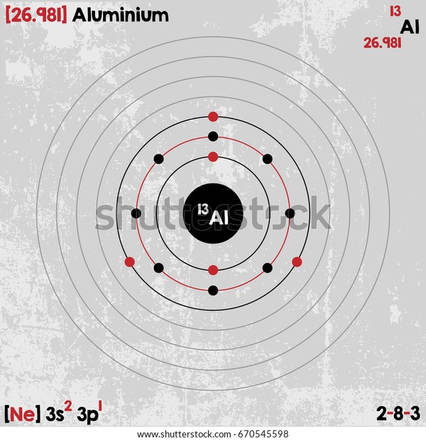 Large Detailed Infographic Element Aluminium: เวกเตอร์สต็อก (ปลอดค่า ...