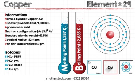 Large Detailed Infographic Element Titanium 库存矢量图（免版税）602991071 ...