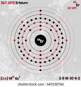 Large Detailed Infographic Element Erbium: vector de stock (libre de ...