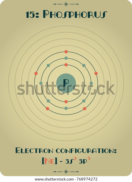 Large Detailed Infographic Element Phosphorus Stock Vector (Royalty ...