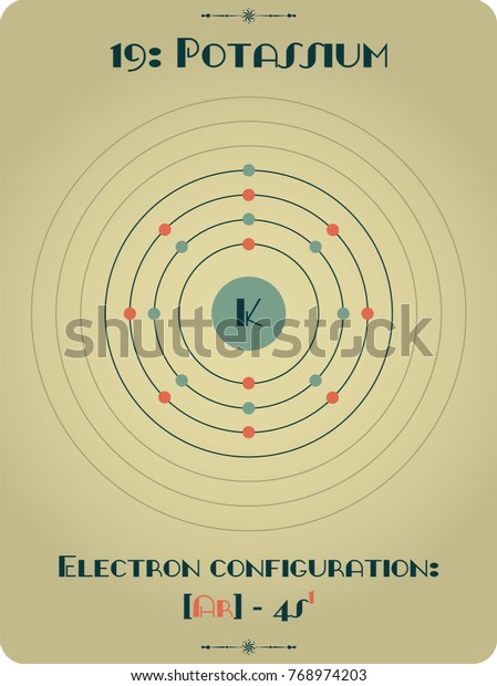 Large Detailed Infographic Element Potassium Stock Vector (Royalty Free ...