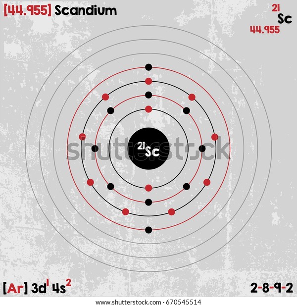 Large Detailed Infographic Element Scandium Stock Vector (Royalty Free ...