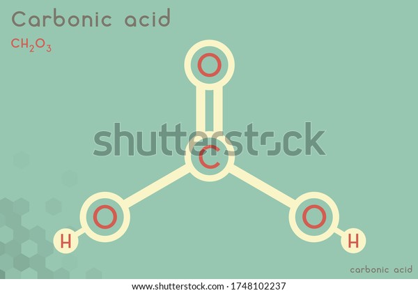 Large Detailed Infographic Molecule Carbonic Acid Stock Vector (Royalty ...