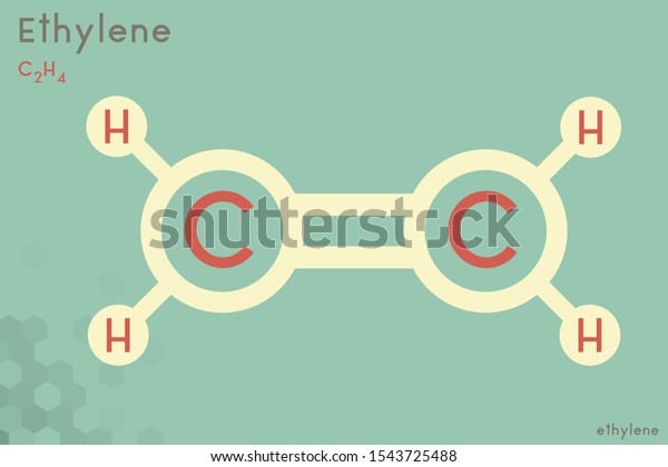 Large Detailed Infographic Molecule Ethylene Stock Vector (Royalty Free ...