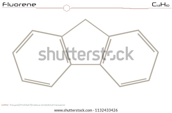Large and detailed infographic of the molecule of Fluorene.
