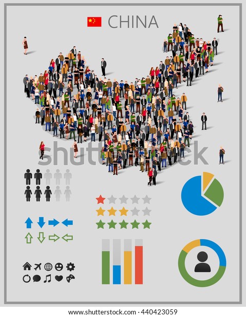 Large group of people in China map with infographics elements. China ...
