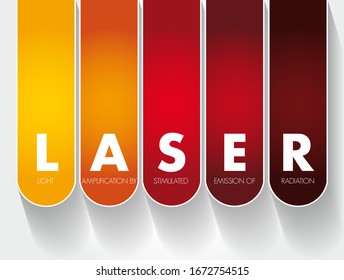Laser Light Amplification By Stimulated Emission Stock Vector (Royalty ...