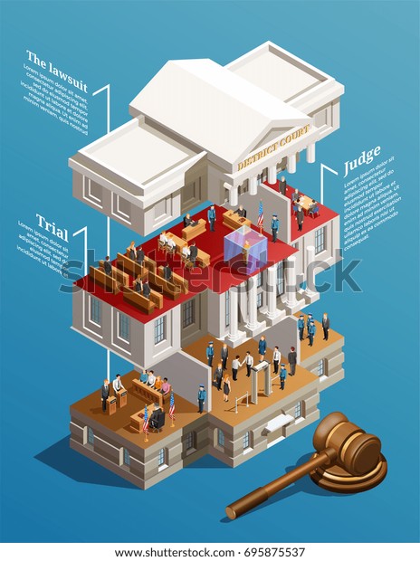 Law Infographic Isometric Composition Sectional View Stock Vector ...