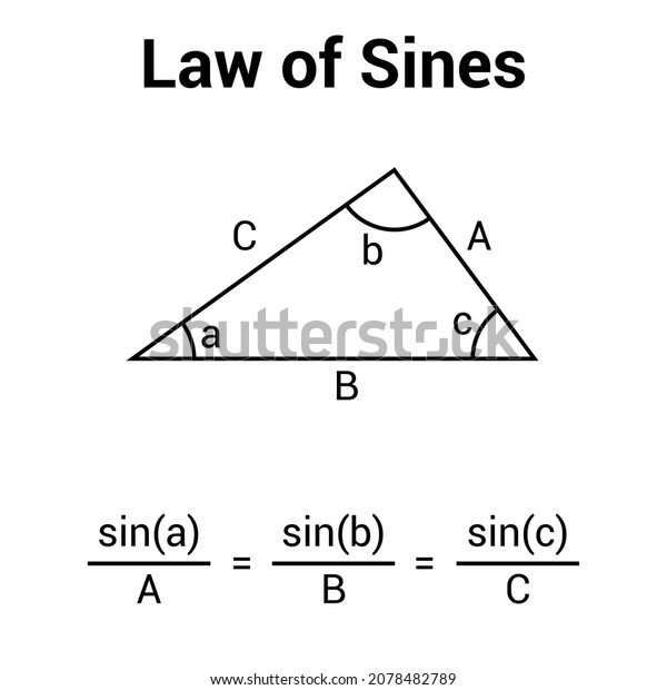 593 vectores de Sine formula - Vectores, imágenes y arte vectorial de ...
