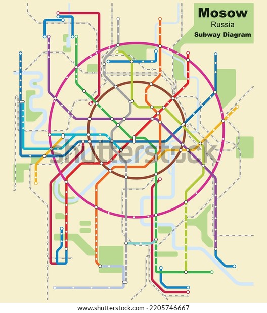 Layered Editable Vector Illustration Subway Diagram Stock Vector ...